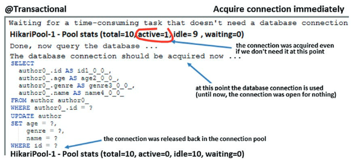 How to Delay Database Connection Acquisition in Hibernate (Spring Data)
