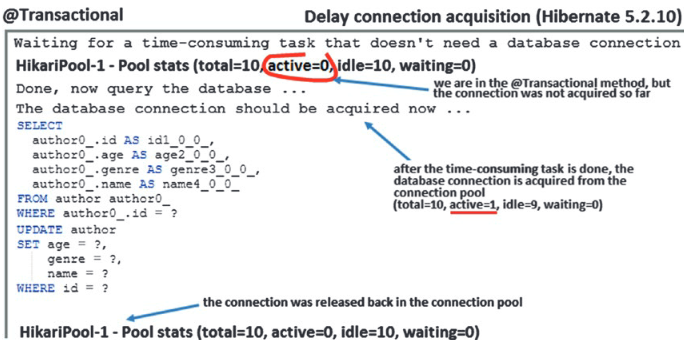 How to Delay Database Connection Acquisition in Hibernate (Spring Data)
