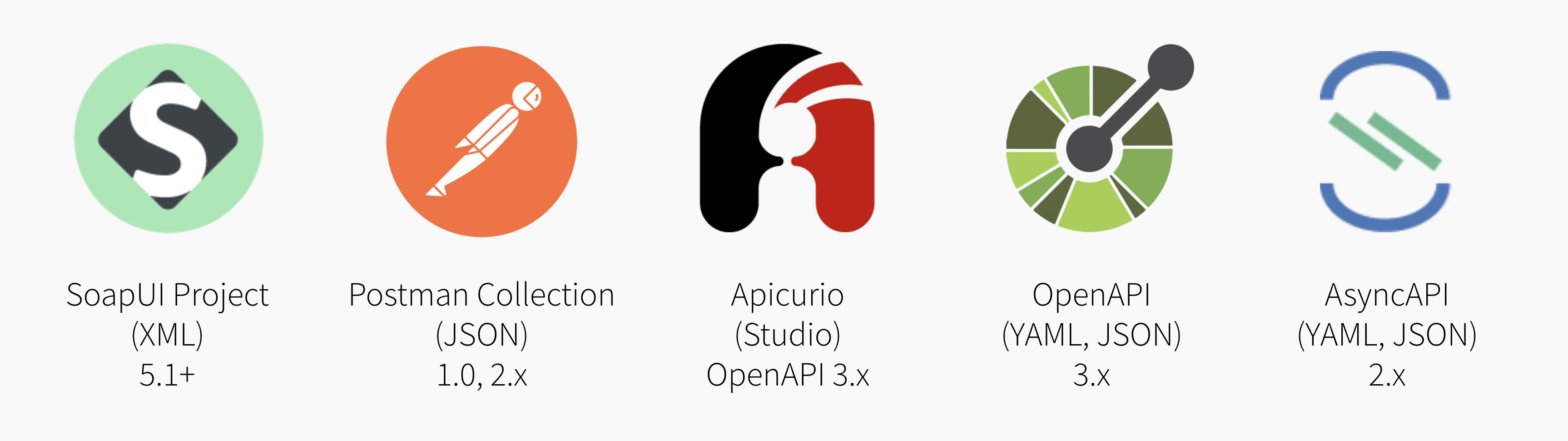 Deploying an Apache Kafka mock service with Microcks