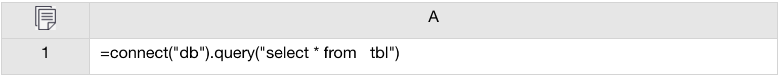 Comparing SQL and SPL: Order-Based Computations