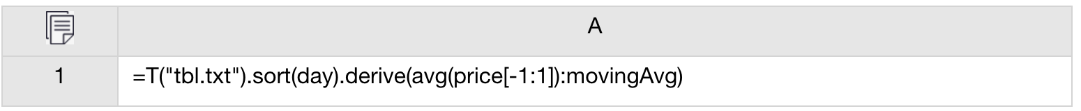 Comparing SQL and SPL: Order-Based Computations