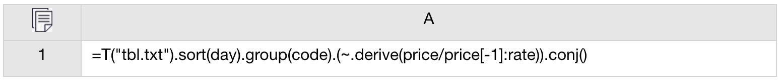 Comparing SQL and SPL: Order-Based Computations