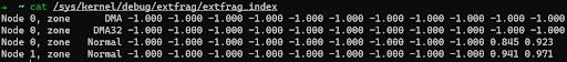 Linux Kernel vs. Memory Fragmentation