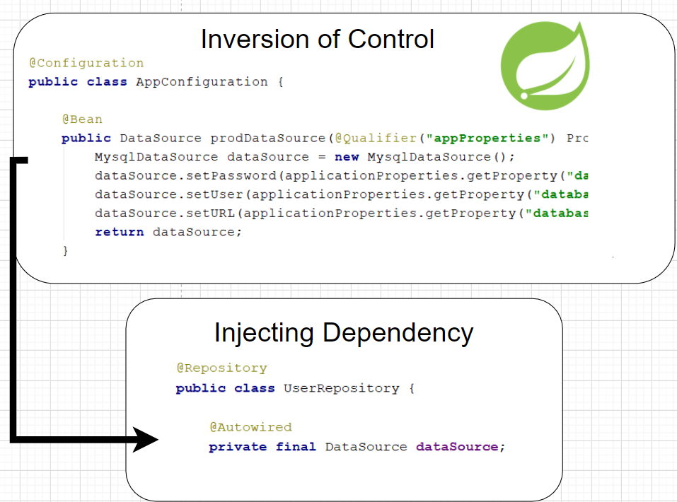 Hackathon Java Tools For Developers 0789