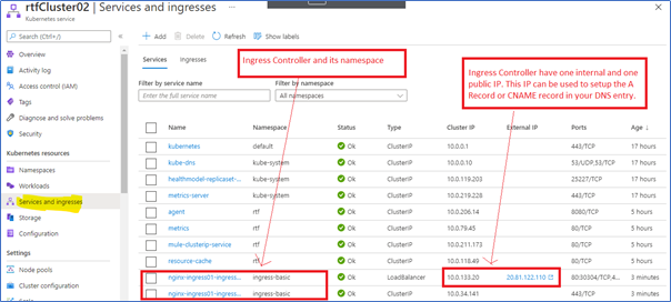 Setting Up MuleSoft Runtime Fabric With AKS - DZone Integration