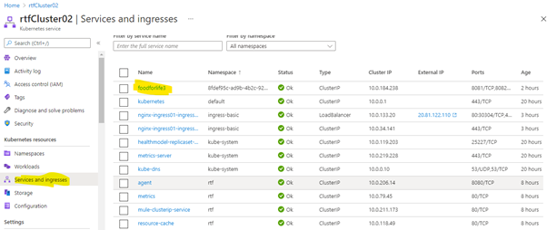 Setting Up MuleSoft Runtime Fabric With AKS
