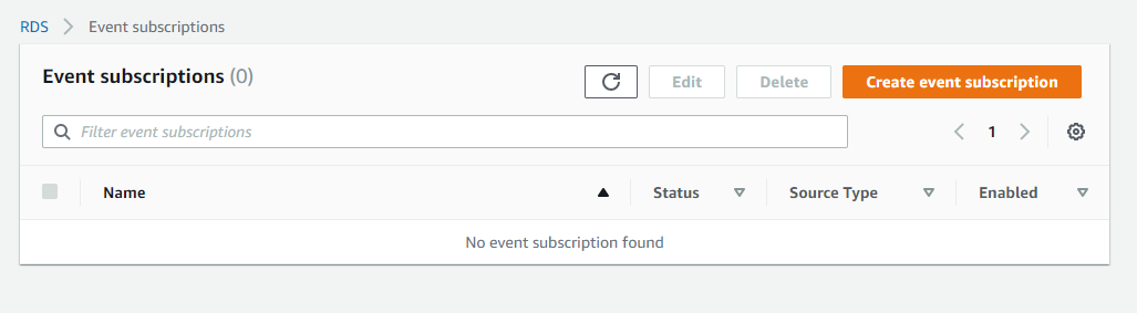 The Ultimate Guide to Amazon RDS Database Notifications