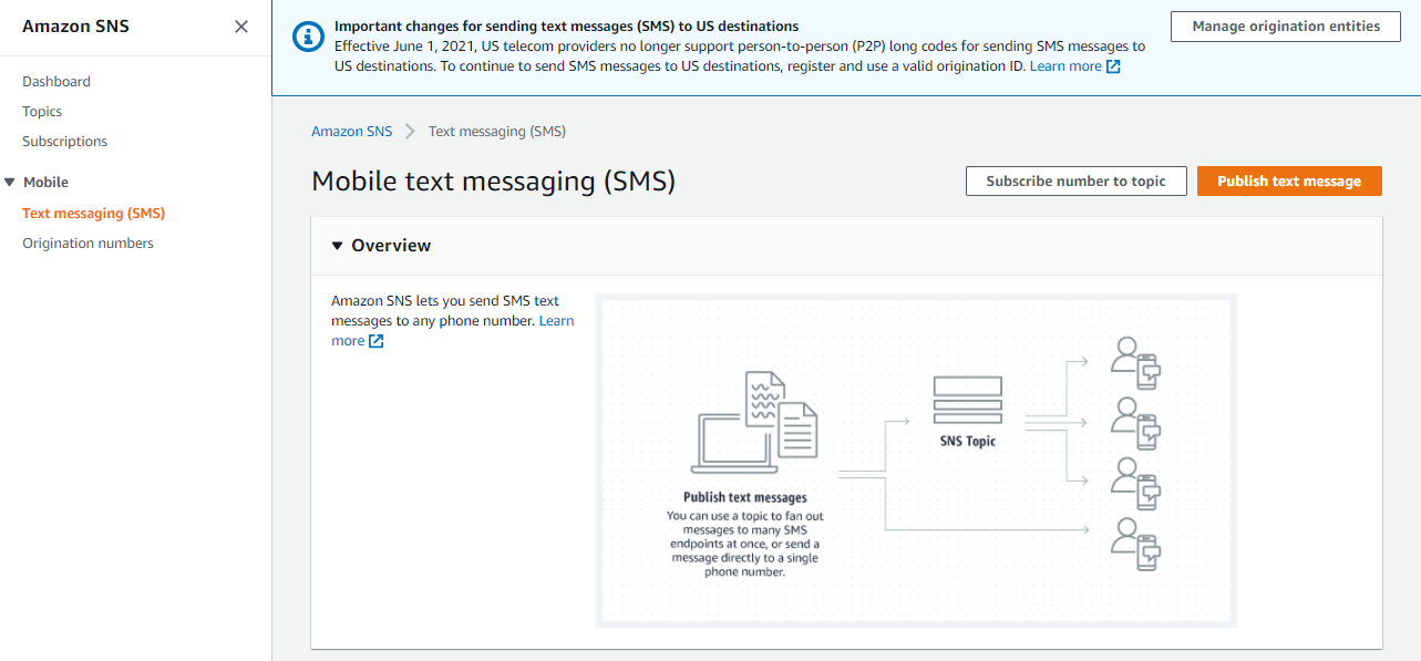 The Ultimate Guide to Amazon RDS Database Notifications