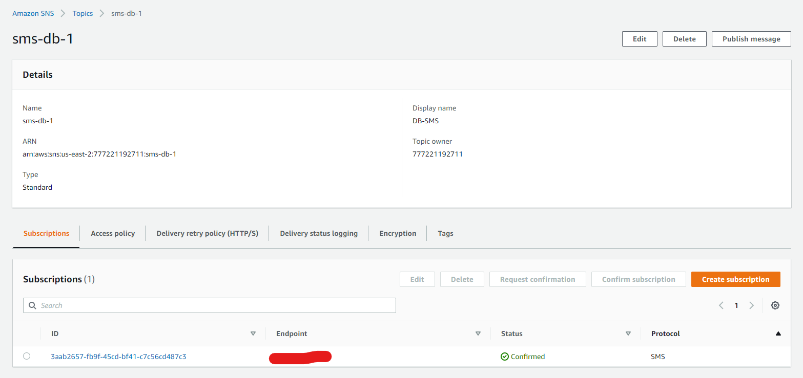 The Ultimate Guide to Amazon RDS Database Notifications