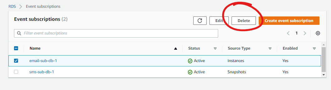The Ultimate Guide to Amazon RDS Database Notifications