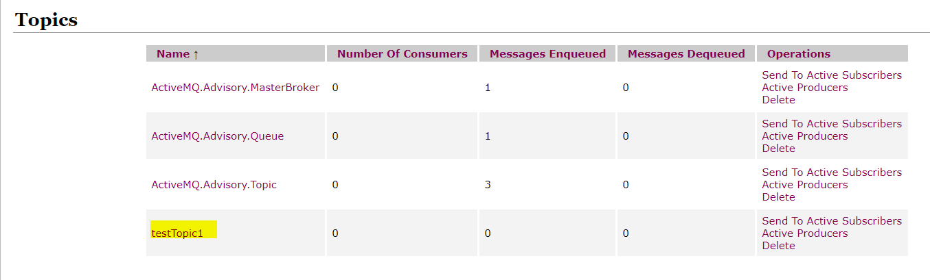 How to Use JMS ActiveMQ With Mule 4: Part 1