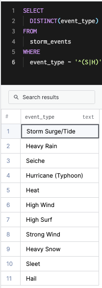 Implementing Fuzzy Search In Postgresql