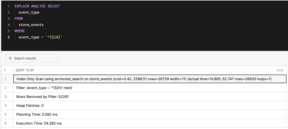 Implementing Fuzzy Search In Postgresql 6144