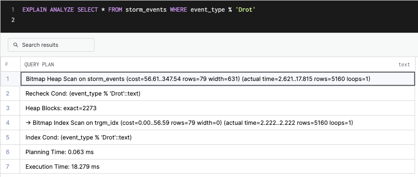 Implementing Fuzzy Search In Postgresql 
