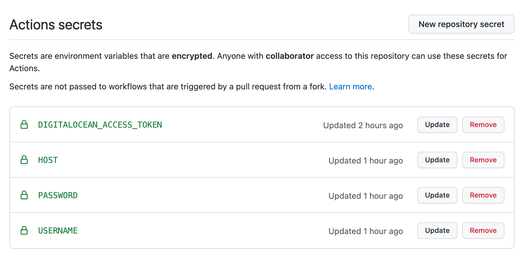 Diy Devops Ci And Cd With Github Docker And A Vps 7227