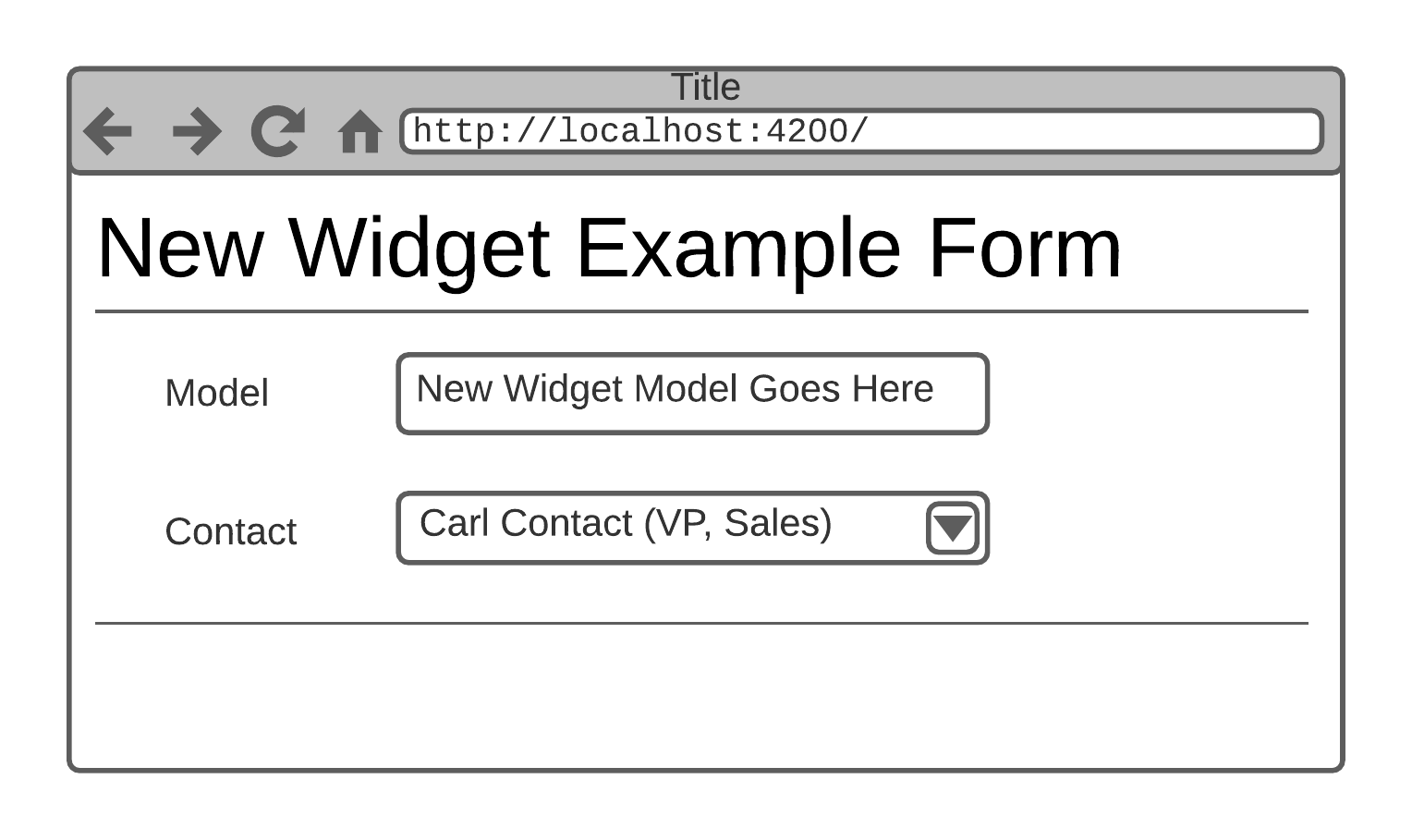 Leveraging Salesforce Using A Client Written In Angular 1707