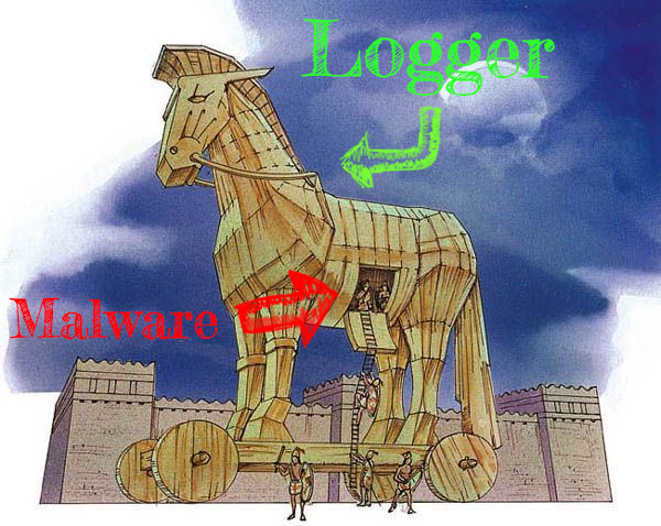 Protecting Java Application From Stealing Data And Source Code 3020