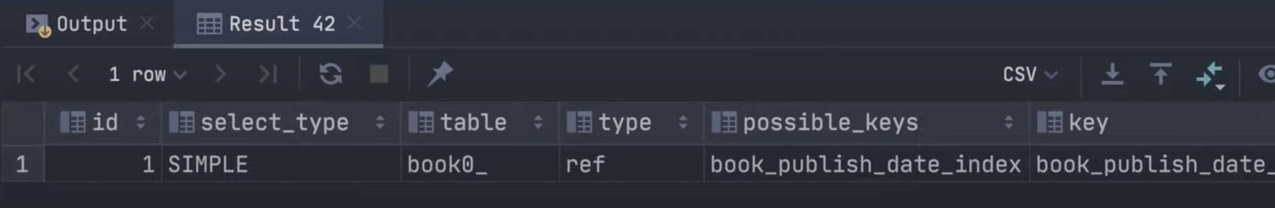 Improving Backend Performance 2/3: Database Index - DZone