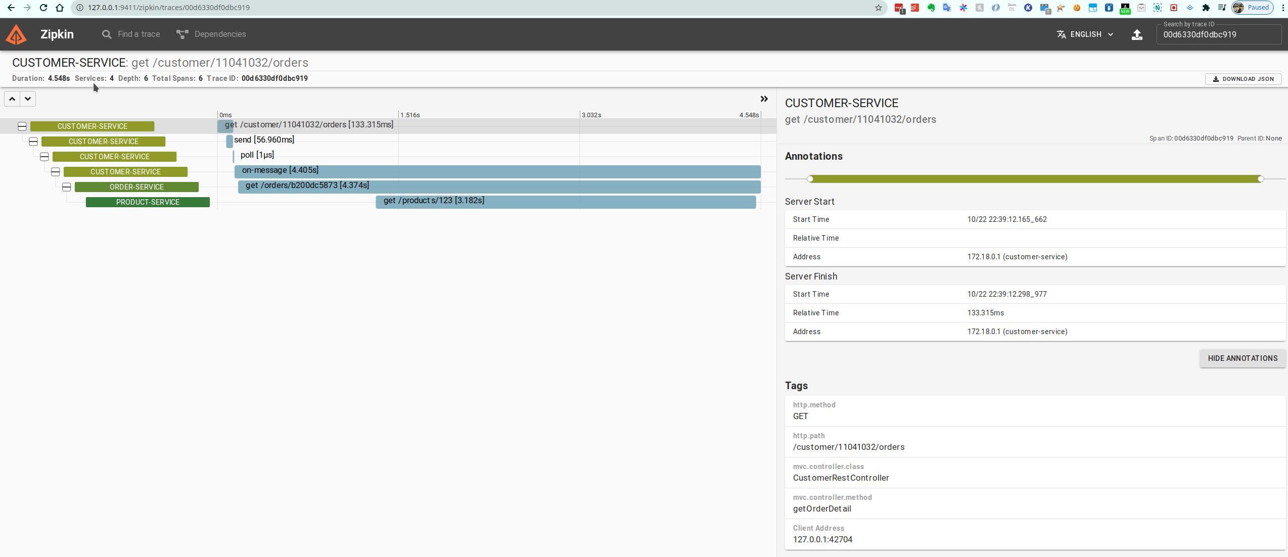 Spring Cloud Sleuth For distributed tracing