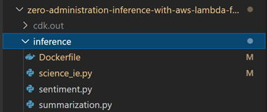 Deploying Serverless NER Transformer Model With AWS Lambda