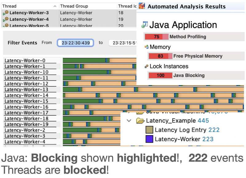 Flight Recorder Examining Java And Kotlin Ap