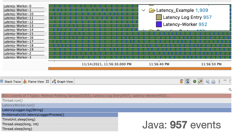Flight Recorder: Examining Java and Kotlin Ap
