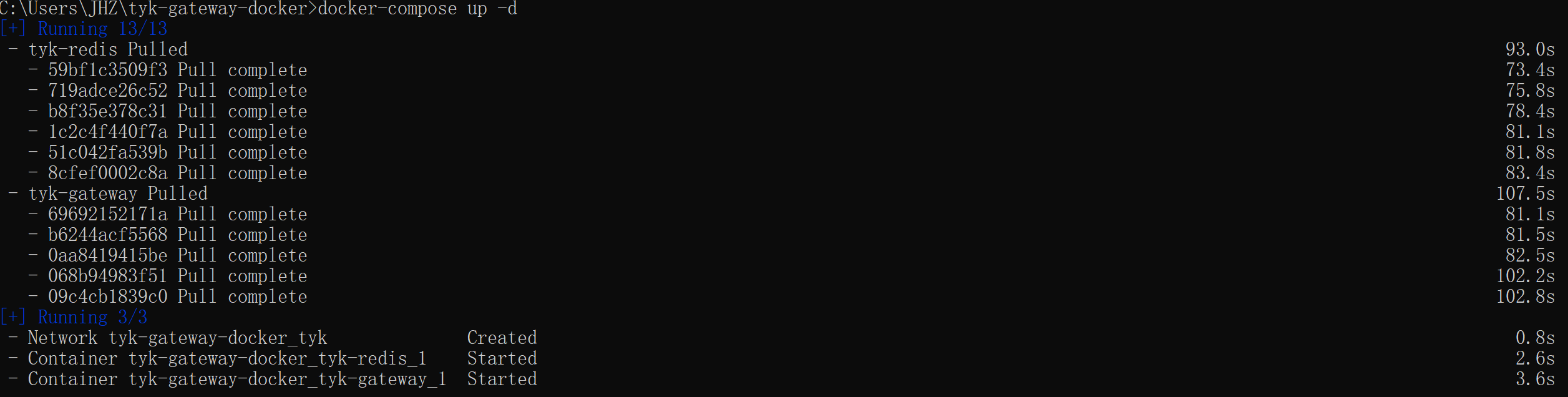 One-click Trial on Tyk API Gateway With Tin