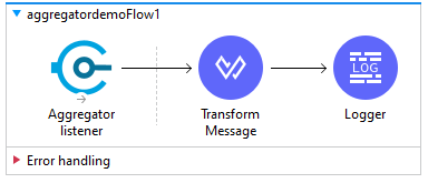 Mule Aggregator Connector