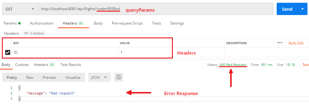 Strict Validations In Mulesoft Apikit Router