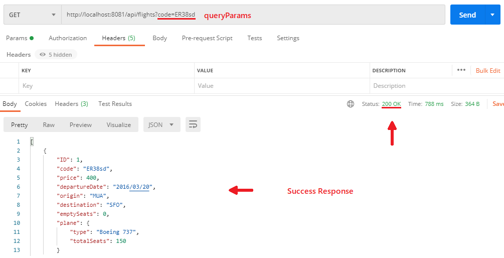 Strict Validations In Mulesoft Apikit Router