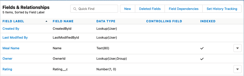 Exploring The Salesforce Mobile Sdk Using React Native 3670