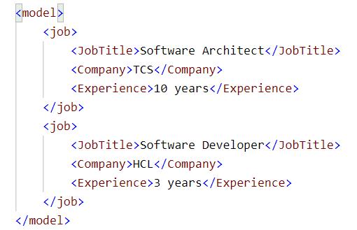 The X-Factor: RAML With XML Format