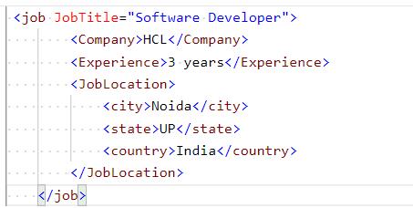 The X-Factor: RAML With XML Format