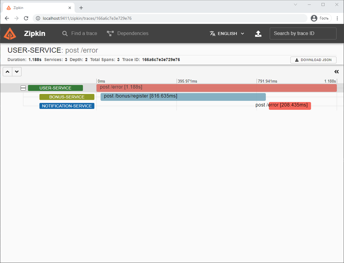 Distributed Tracing System: Spring Cloud Sleuth