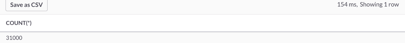 Using SingleStore DB: Full-Text Index and Search
