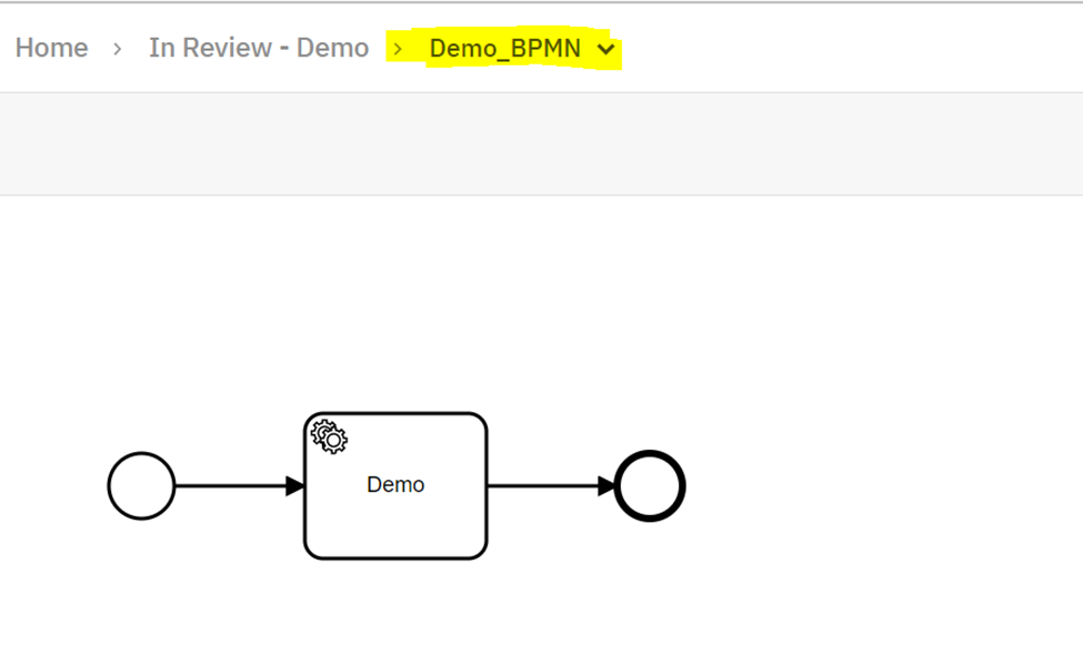 BPMN Workflows Version Management: Camunda Cawemo