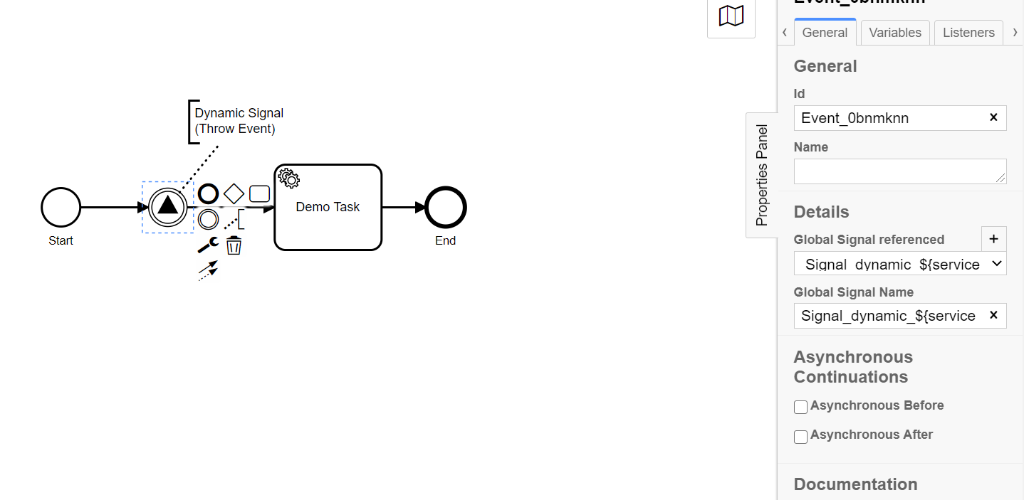 Dynamic Signaling for Managing Communication