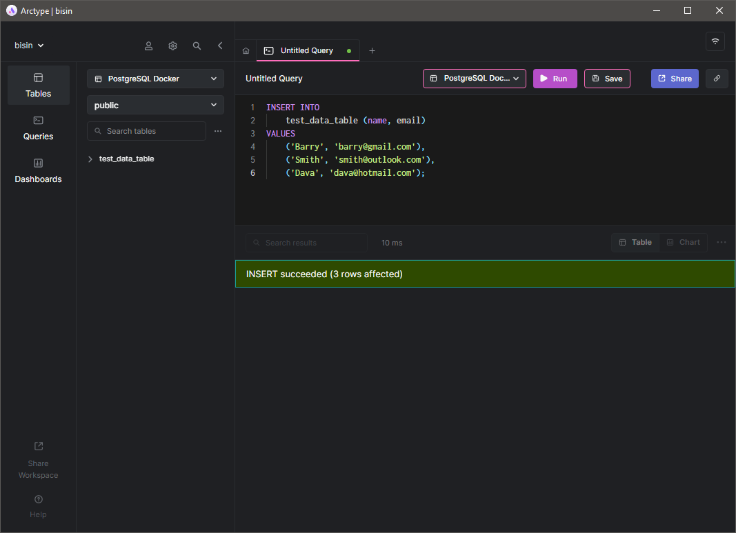 Provisioning Postgres From Docker To Kubernetes Dzone Database