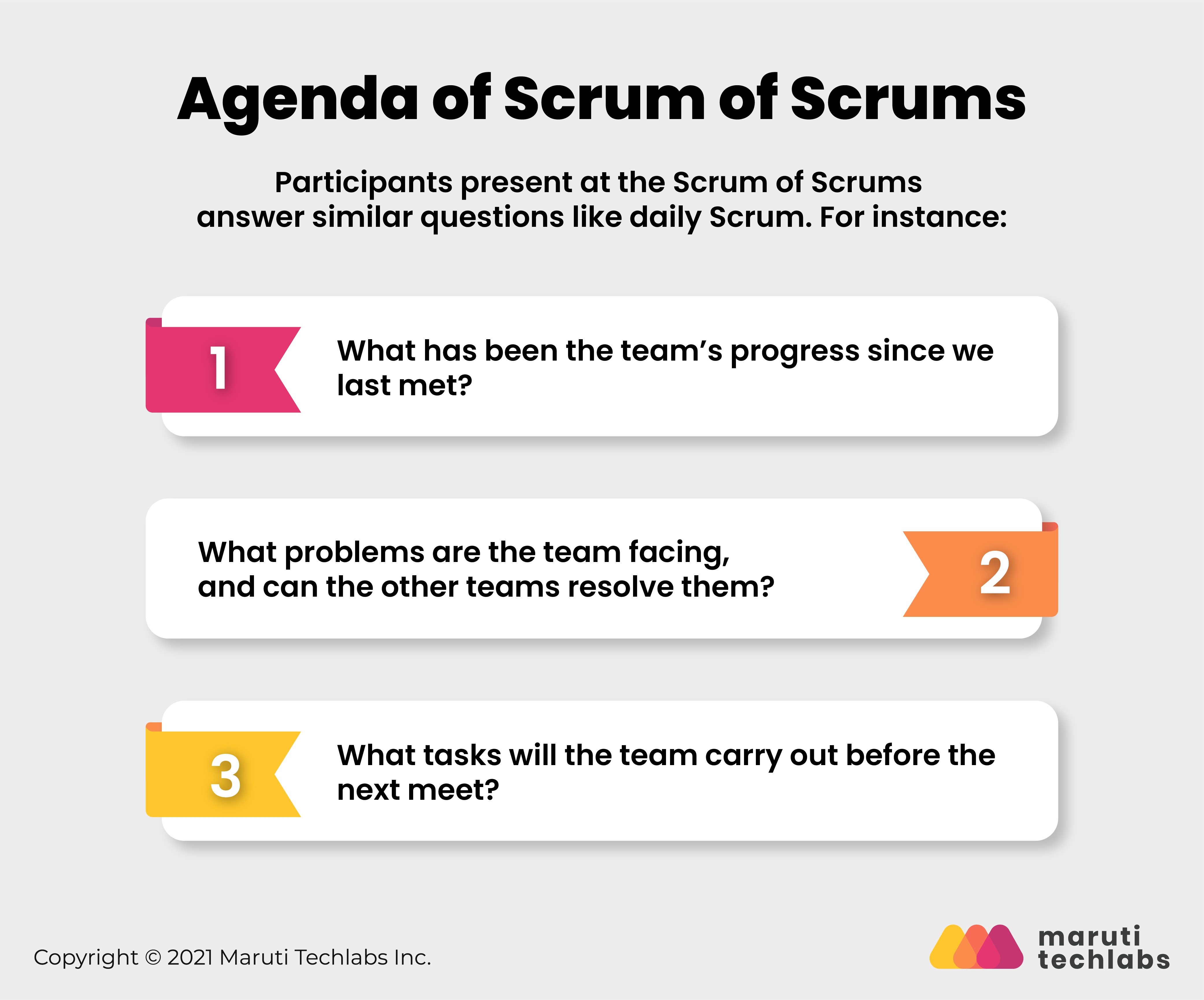 Guide to Scrum of Scrums: An Answer to Large-Scale Agile - DZone