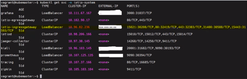 Request Routing Through Service Mesh for WebSphere Liberty Profile ...