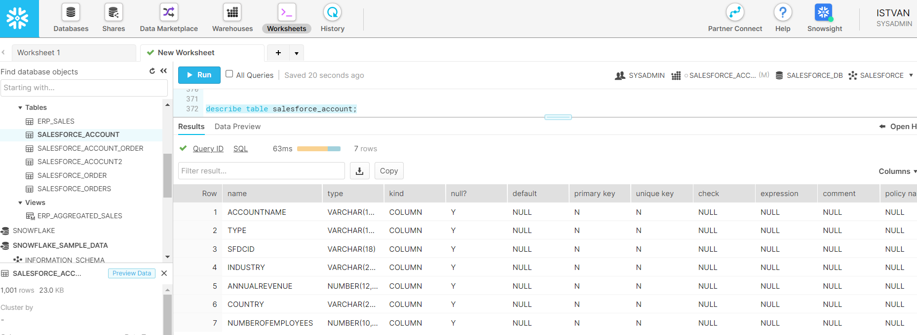 Salesforce and Snowflake Native Data Integration Options