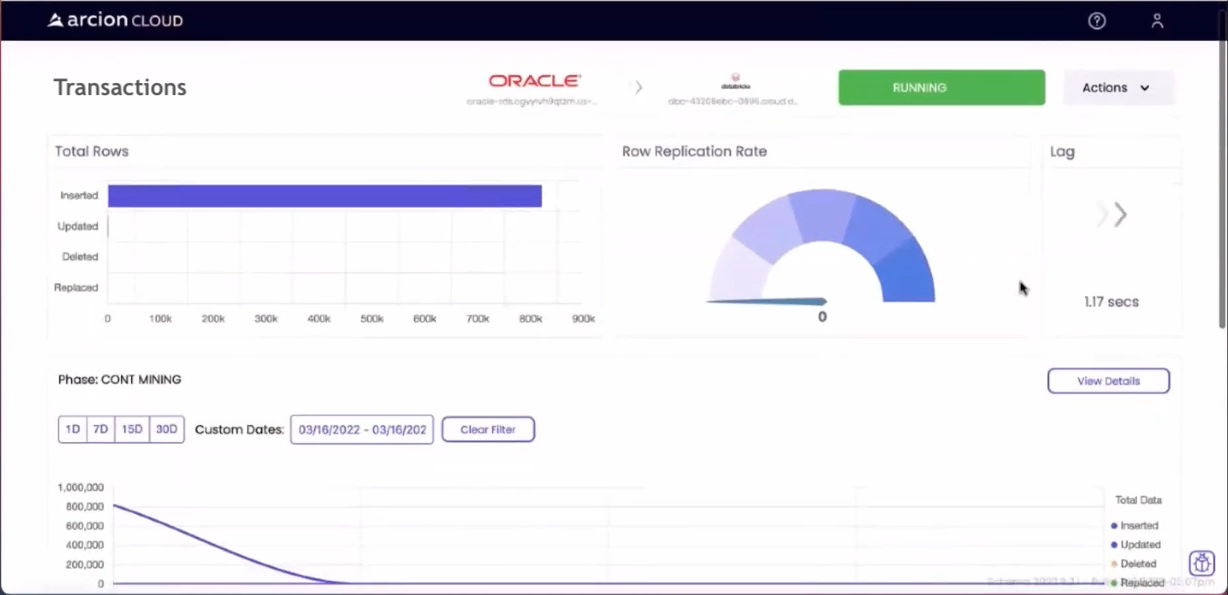 Leveraging Change Data Capture for Fraud Detection using Arcion Cloud