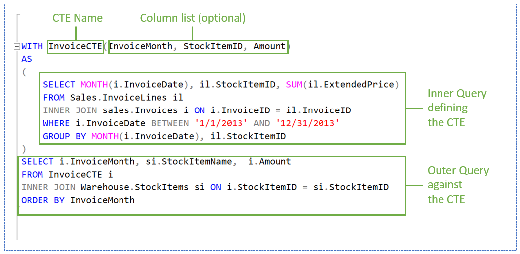 Create Temporary Table Mysql W3schools Brokeasshome