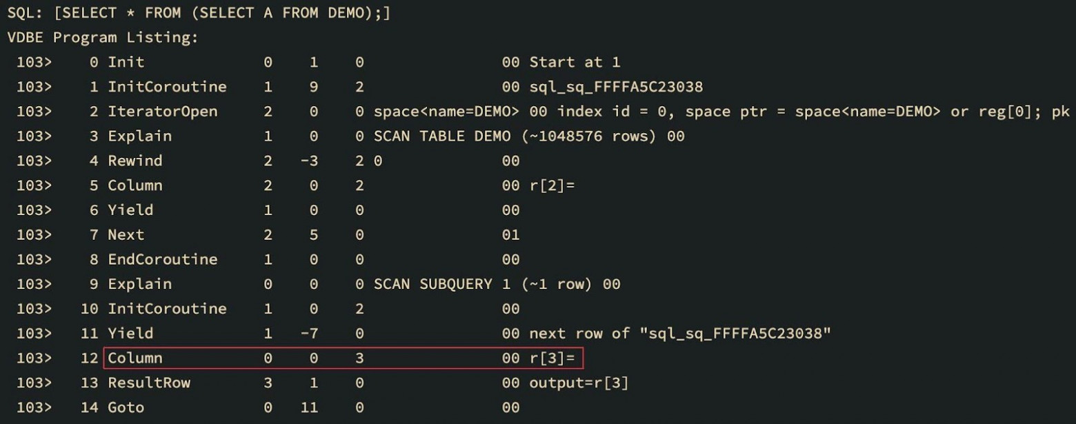 Jit Compilation Of Sql In Nosql