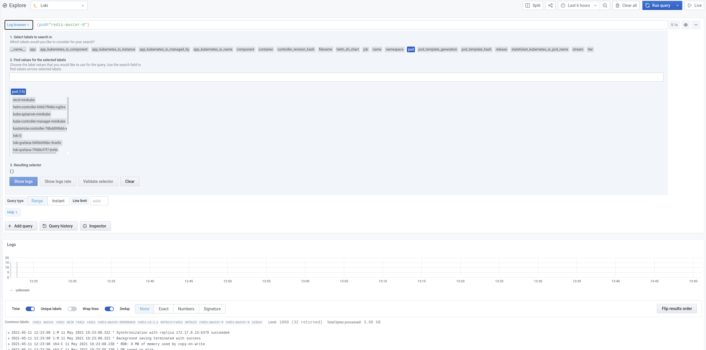 How to Install Grafana Loki Stack Using AWS S3 Bucket | DevsDay.ru