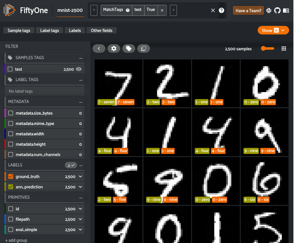 Embeddings Search With Qdrant and FiftyOne