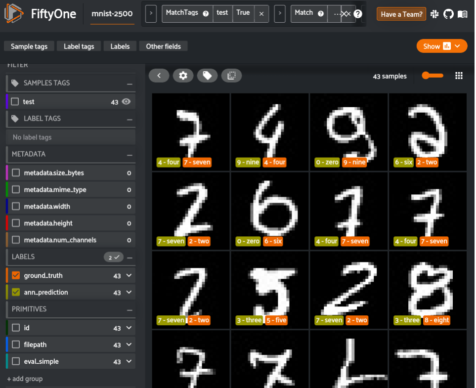 Embeddings Search With Qdrant and FiftyOne