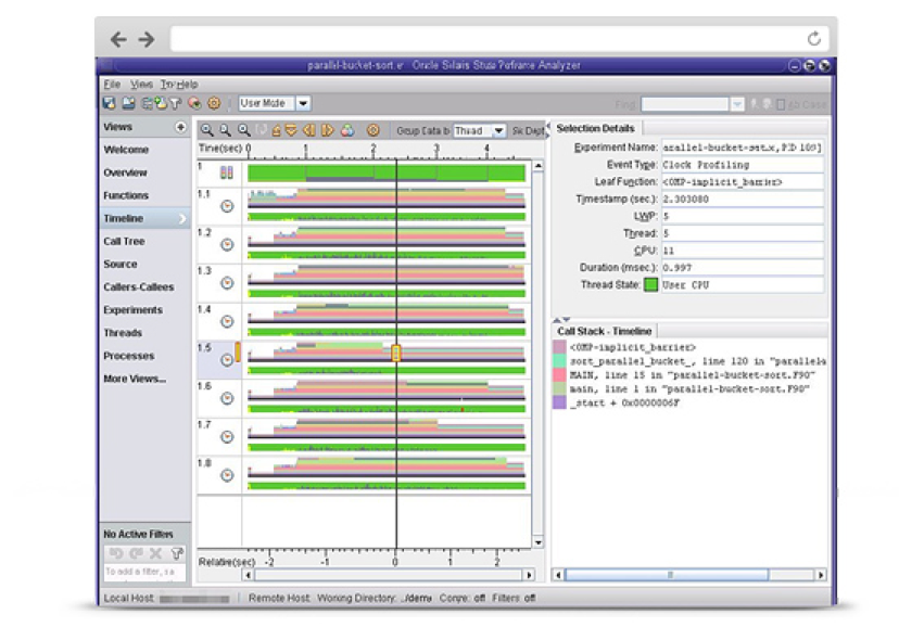 Interview: Ikroop Dhillon on Oracle Solaris Studio