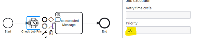 Use of Priority and Priority Ranges in Camunda Job