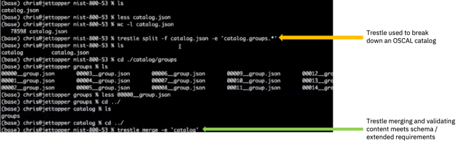 COMPASS Part 2: Trestle SDK